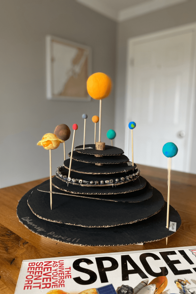 How to Build a 3D Solar System Model with Kids – Thoughtfully Sustainable How to Build a 3D Solar System Model with Kids – Thoughtfully Sustainable