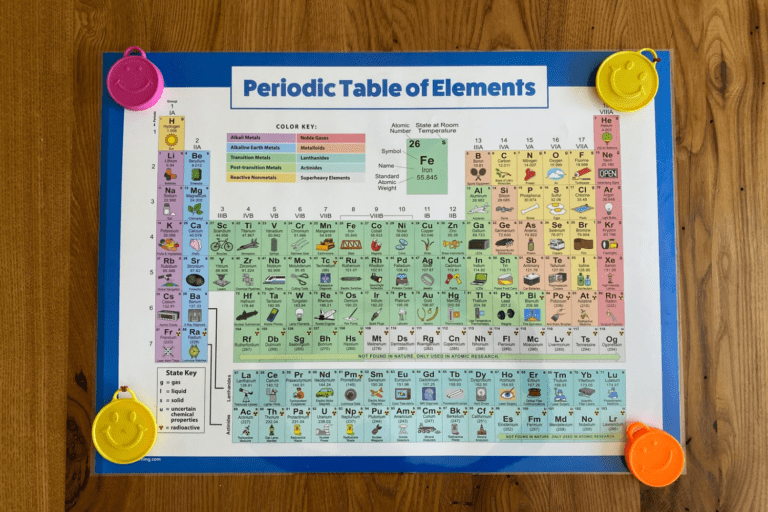 Fun and Easy Chemical Elements Scavenger Hunt - Thoughtfully Sustainable
